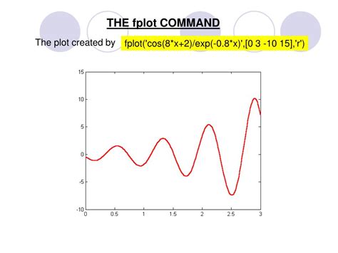 Ppt Introduction To Engineering Matlab 10 Plotting 3 Powerpoint Presentation Id734316
