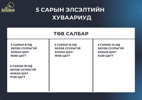 Боломж солонгос Боломж солонгос хэлний сургалтын төв