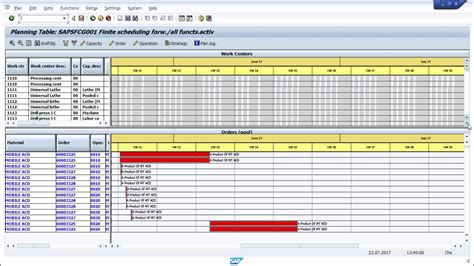 SAP PP Capacity Leveling YouTube