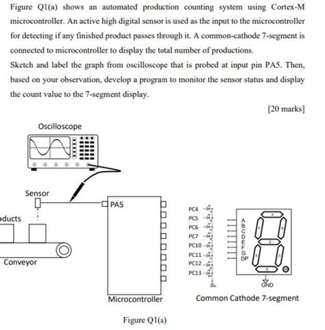 Solved Need Correct Answers For This Question Please Do Not Chegg