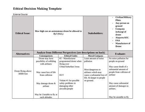 Independent Ethical Decision Making Assignment Ethical Decision Making Template External