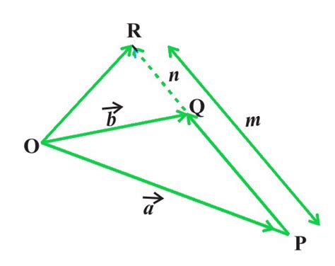 Section Formula Vector Algebra GeeksforGeeks