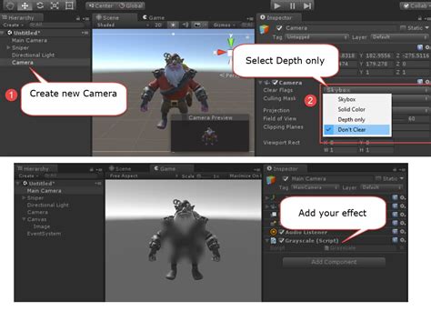 Unity Post Processing Effect Conflicts With Ui Image Blur Shader Game