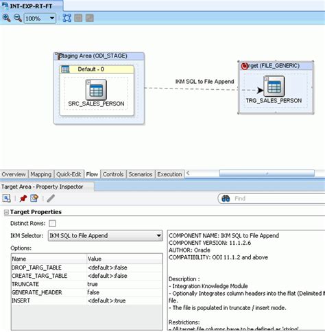 Odi Online Training Creating A New Odi Interface To Perform Rdbms