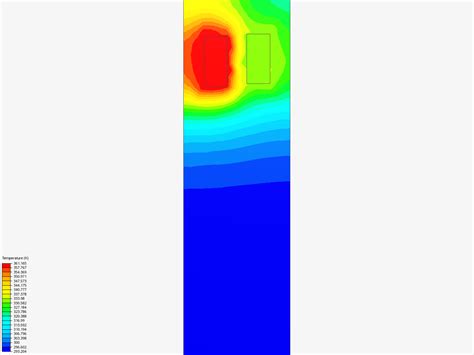Pcb Piscine Pompe By Cjonglas Simscale