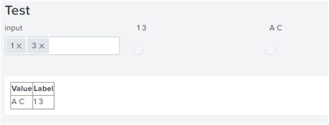 Solved Usage Of Multiple Labels In A Multivalue Field Inp Splunk Community