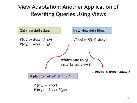 Ppt Reconcilable Differences Powerpoint Presentation Free Download Id6297570