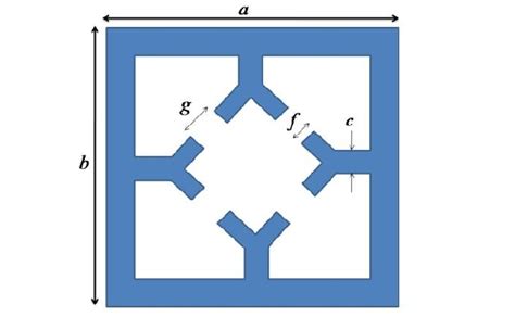 The Proposed Metamaterial Unit Cell Ab43mm Gfc035mm
