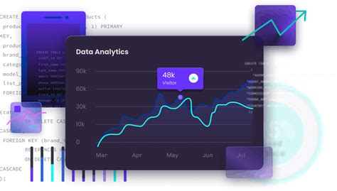 Cockroachdb Startups Cockroach Labs