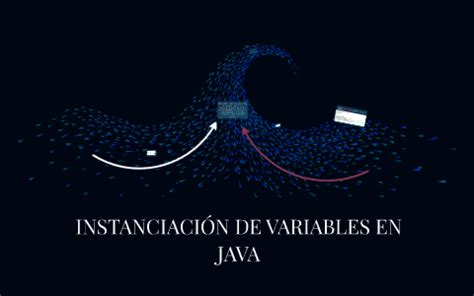 INSTANCIACIÓN DE VARIABLES EN JAVA by Daniela Troya on Prezi