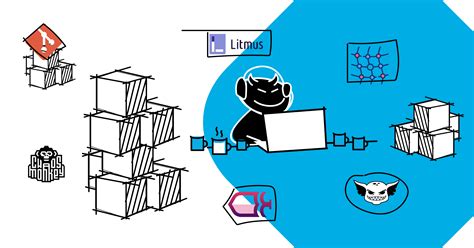 The Top Chaos Engineering Tools Harness