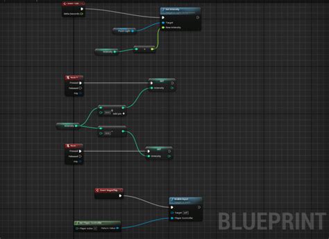 problem with the integer r unrealengine
