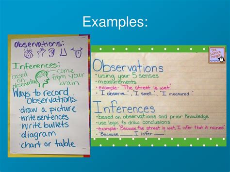 Notes Observations And Inferences Ppt Download