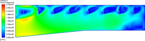 Contour Velocity Fields Of The Primary Air In The Control Planes Of The Download Scientific