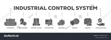 Industrial Control System Infographic Icon Flow Stock Vector Royalty Free 2398573035