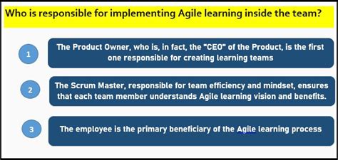 sujit pathak on linkedin agile agilemindset agilecoach agilelearning learnagile…