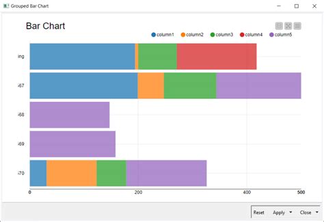 Bug Bar Chart Labels Cropped Knime Analytics Platform Knime Community Forum