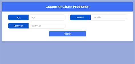 Github Rajarshi12321customer Churn Welcome To The Customer Churn Prediction Repository