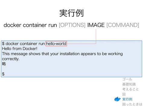 Docker ハンズオン Docker Hands On Speaker Deck