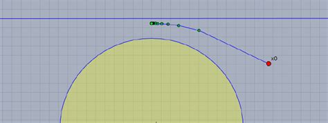 An Interactive Cinderella Applet Showing The Cyclic Douglas Rachford Download Scientific