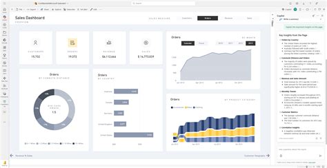 Use Copilot With Power Bi Reports And Semantic Models Power Bi Microsoft Learn