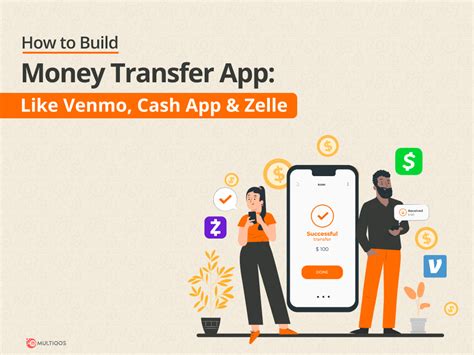 Develop A P2p Payment App Like Venmo Cash App Zelle By Mqos Tech Multiqos Medium