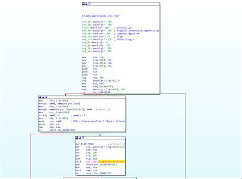 Smbghost Analysis Of Cve 2020 0796 Mcafee Blog