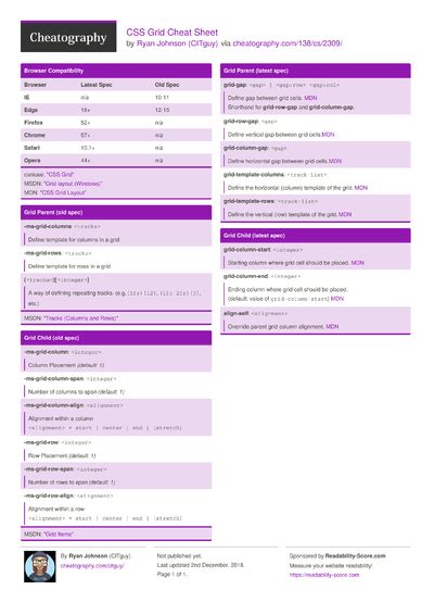 3 Grid Cheat Sheets Cheat Sheets For Every Occasion