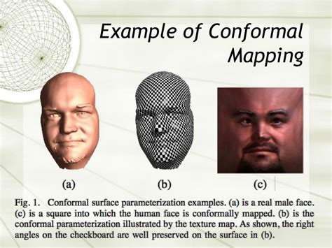 Ppt Genus Zero Surface Conformal Mapping And Its Application To Brain Surface Mapping