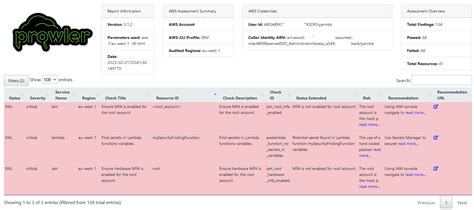 Cloud Security Audit In 5 Minutes A Quick Look At Prowler 3