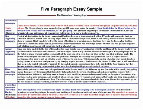 College Introduction Paragraph Examples Peterainsworth