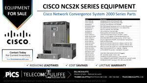 CISCO NCS K SERIES EQUIPMENT TELECOMCAULIFFE