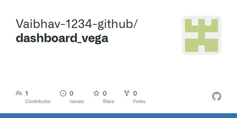 Dashboardvegadashboardguipy At Main · Vaibhav 1234 Githubdashboardvega · Github