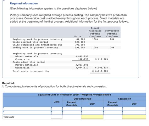 Solved Compute Equivalent Units Of Production For Both Chegg Com