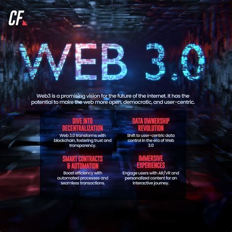 Codefulcrum On Linkedin Web3 Blockchain Techtrends Arvr