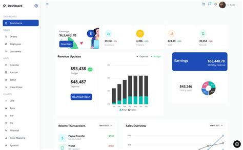 Ashabi Oduntan On Linkedin Hi Guys I Built React Admin Dashboard App