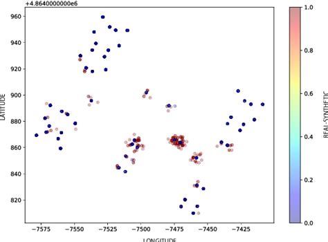 Surimi Supervised Radio Map Augmentation With Deep Learning And A