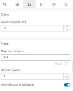 Configure Charts In Map Viewer And Use Them In The Chart Viewer Instant App Geospatial