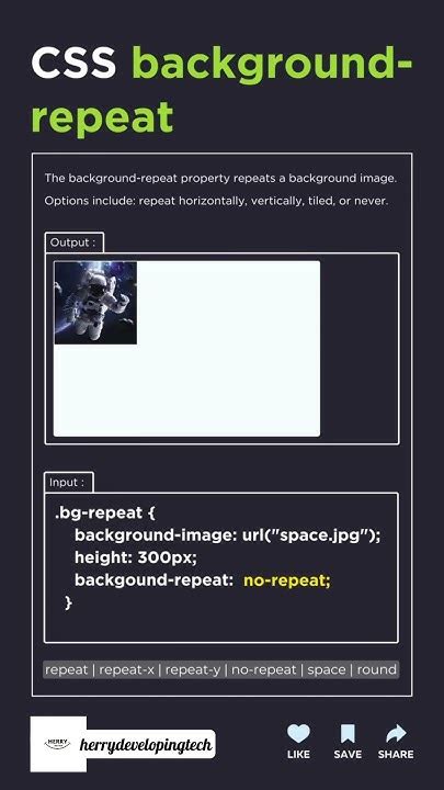 🎨 Master Css Background Repeat In 60 Seconds 💻 Explained Simply