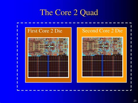 Ppt Presentation 31 Multicore Multiprocessing Multithreading And Multitasking Powerpoint