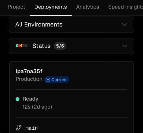Anamul Hasan On Linkedin Webdevelopment Cicd Fullstack
