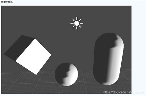 Shader的基础知识 编程爱好者博客