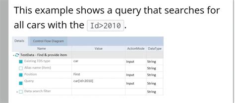 How To Find A Record In Tds Ashwini Gadhave Posted On The Topic Linkedin