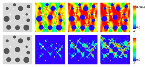 Compression Test For The Idealized Microstructure Of Dry Concrete