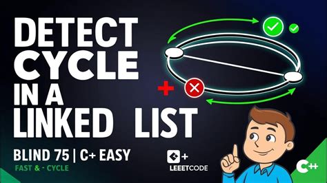Detect Cycle In A Linked List Blind 75 Floyds Tortoise Hare Algorithm C Code