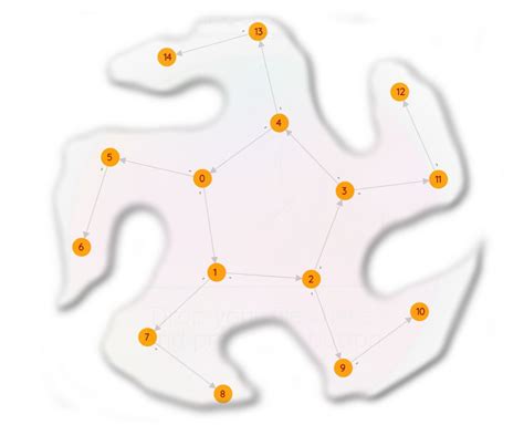 Solved Complete A Header And Cpp File For The