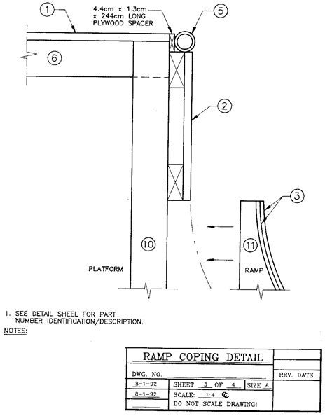 Ramp Plans