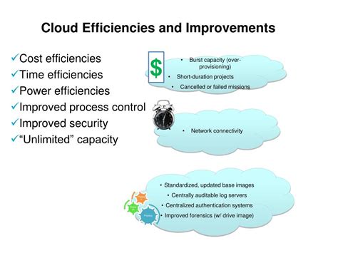 Ppt Mobile Cloud Computing Powerpoint Presentation Free Download