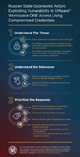 Hackers Targeting Vpn Vulnerabilities In Ongoing Attacks Techtarget