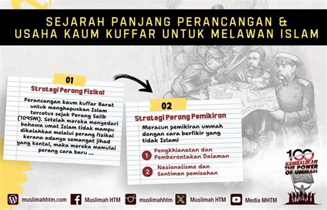 Sejarah Panjang Perancangan Dan Usaha Kaum Kuffar Untuk Melawan Islam Hizbut Tahrir Malaysia